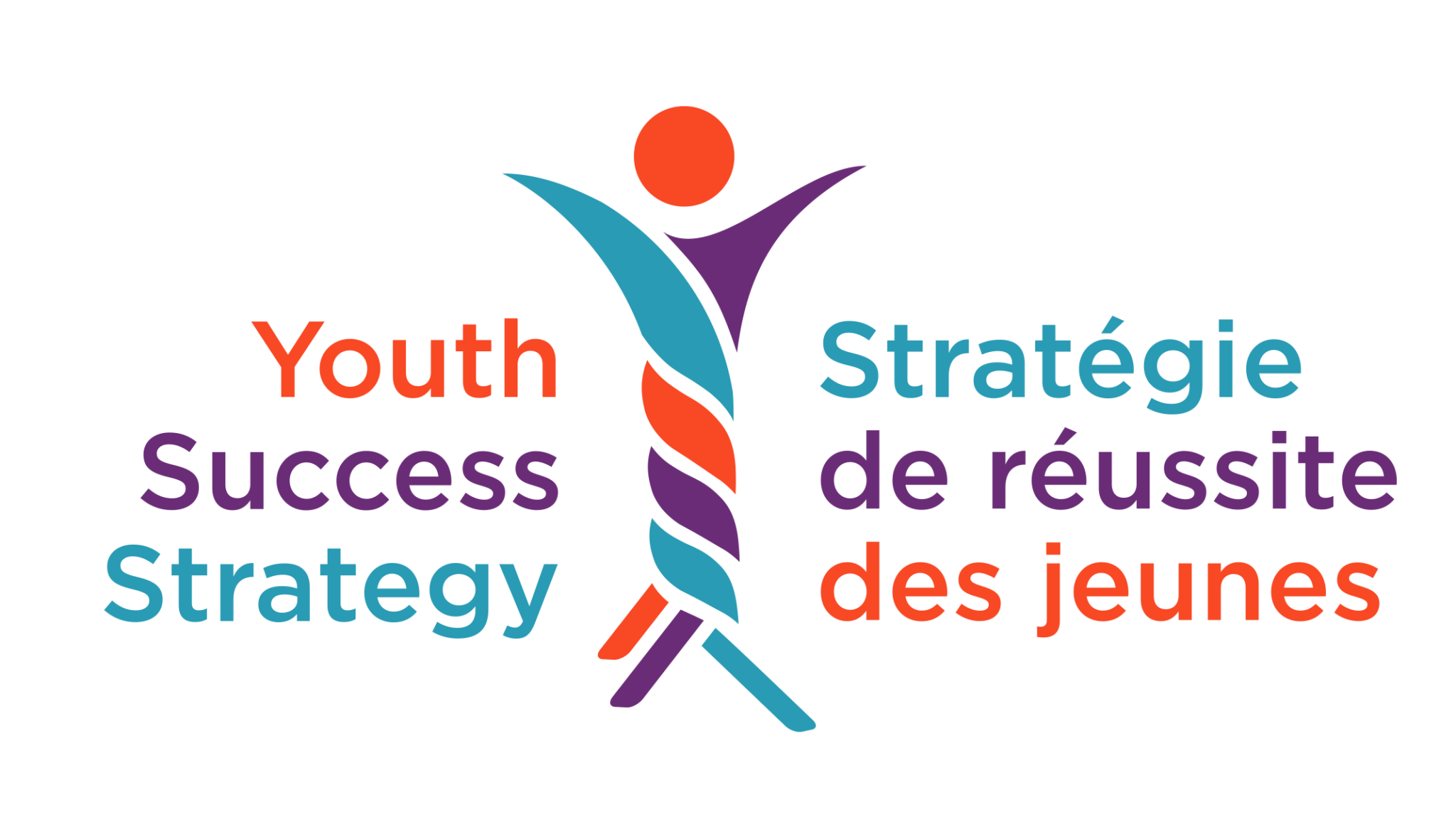 Youth Success Strategy Project - Ontario Disability Employment Network